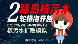 福岛核污水2次排放开始,核污水扩散模拟,截止2023年10月1日