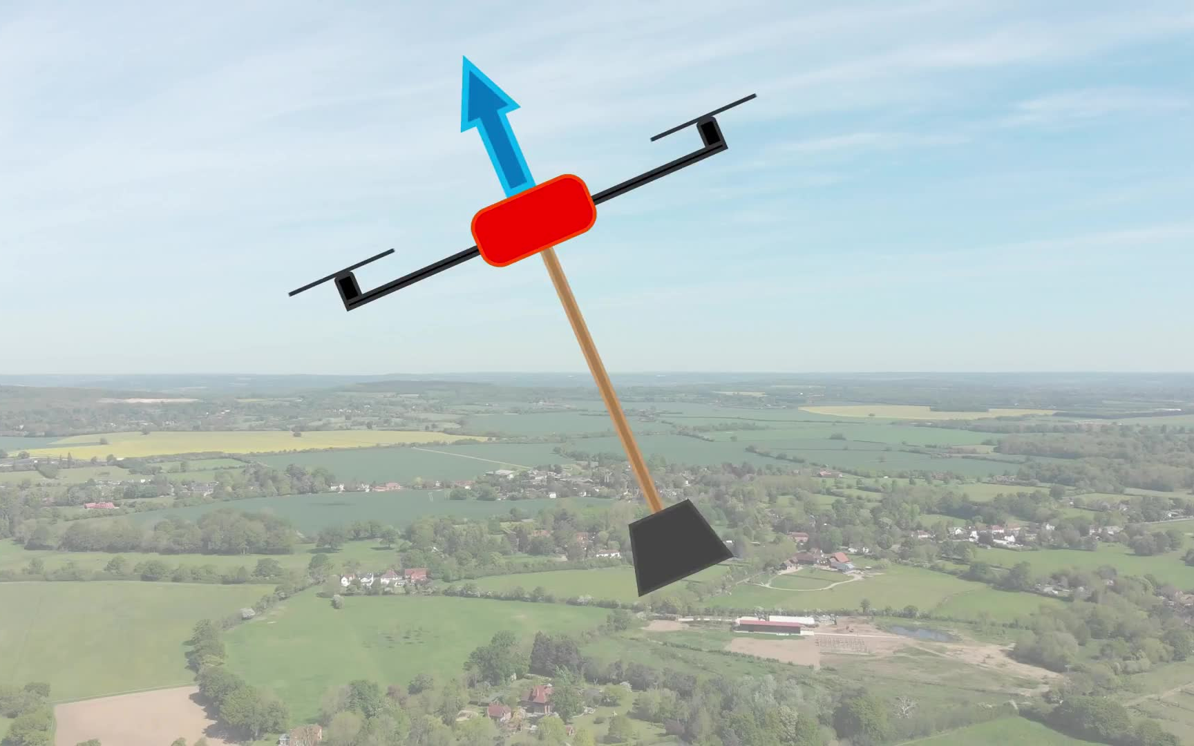 无人机重心影响,钟摆谬论-Drone Pendulum Fallacy