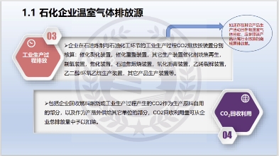 石化行业温室气体排放核算要点