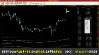 KDJ指标组合MACD指标