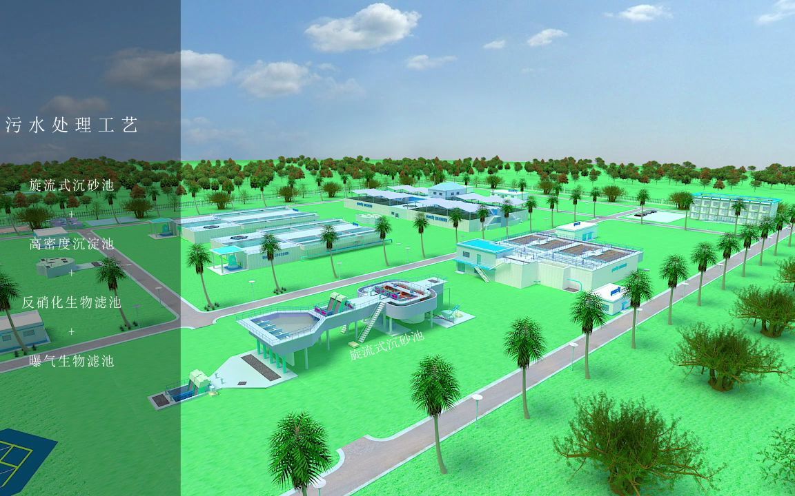 污水处理工艺:旋流沉砂池+高密度沉淀池+反硝化生物滤池+曝气生物...