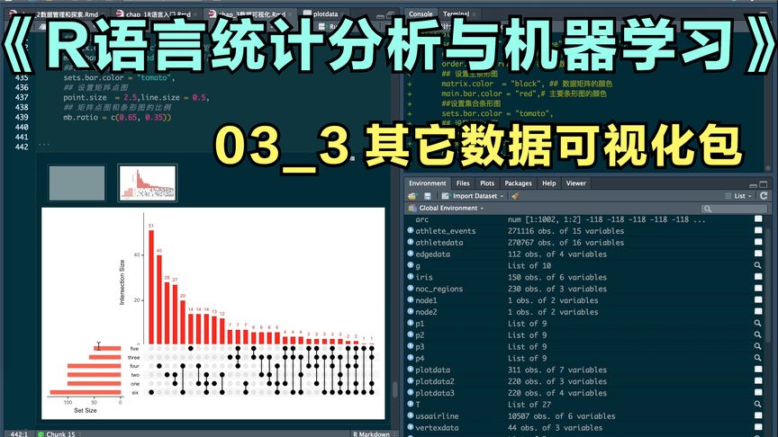 《R语言统计分析与机器学习》03_3 其它数据可视化包