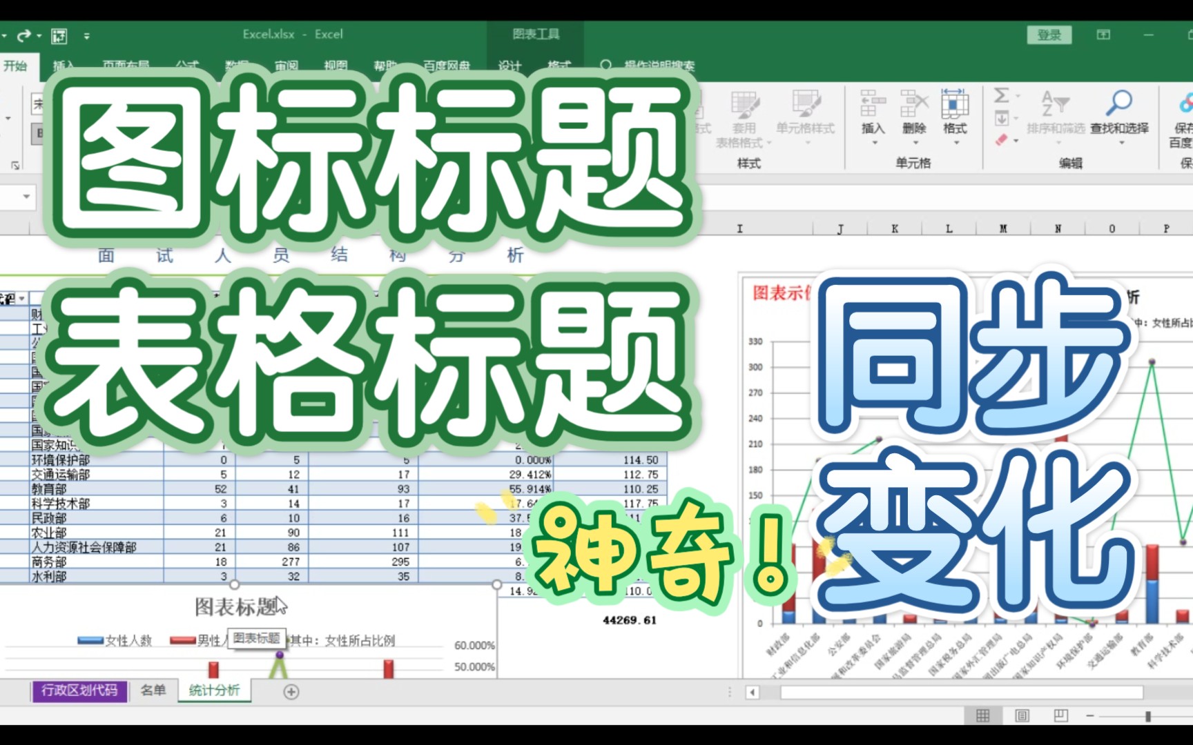 如何让图标标题与标题内容同步变化(第22套Excel)