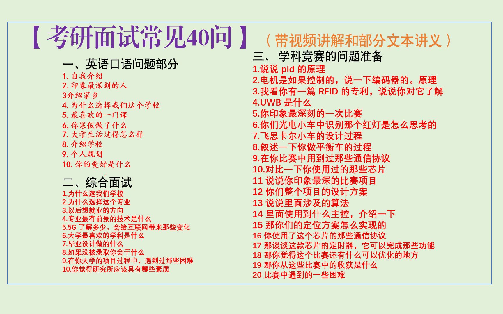 【考研复试】考研面试常问40问(英语口语➕综合面试➕竞赛项目)