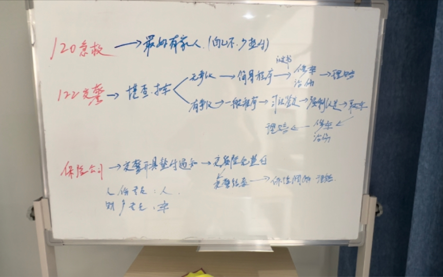 拿自己举例——涉及人伤交通事故的基本处理流程与注意要点·上集