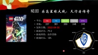 【游戏TOP100】盘点排名最好玩的100个单机游戏(2022年6月)