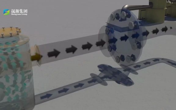 【废气篇】废气处理系列设备动画演示