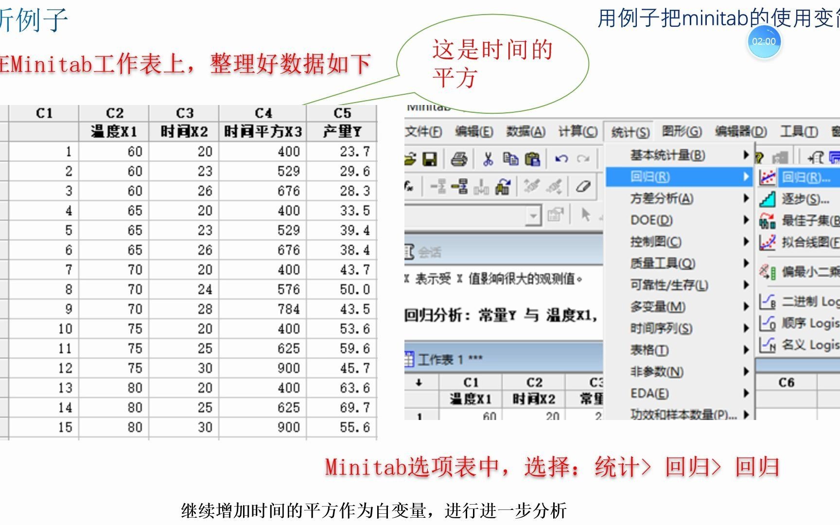 相关分析,多元线性回归模型:用Minitab实现6σ分析