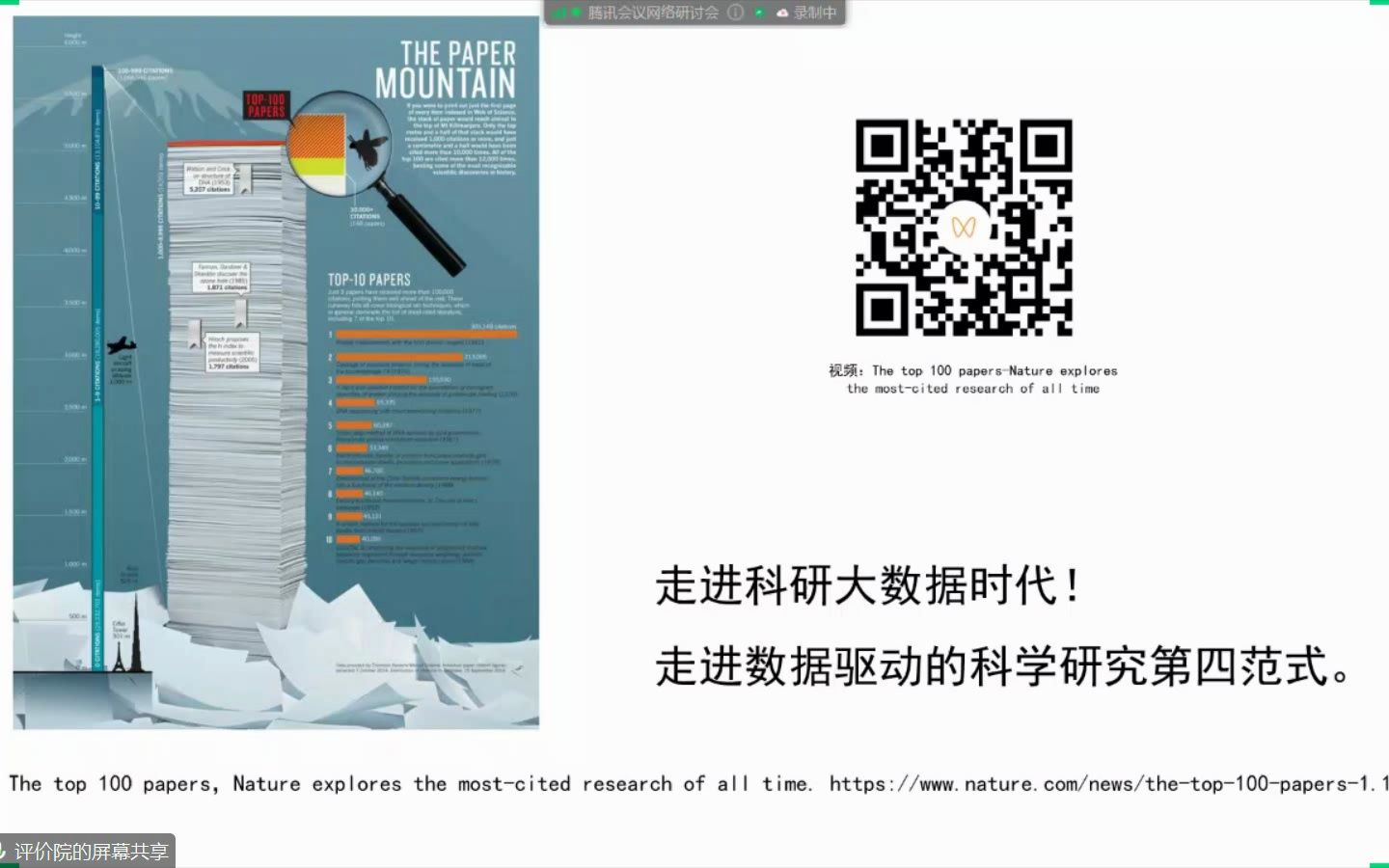 文献信息的可视化理论