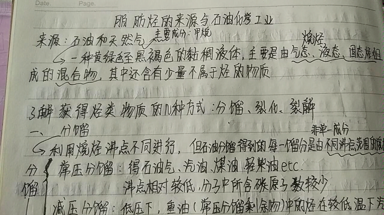 有机化学之脂肪烃的来源与石油化学工业