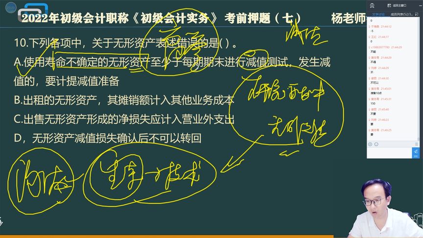 2022年初级会计职称《初级会计实务》考前押题七-单选、判断部分