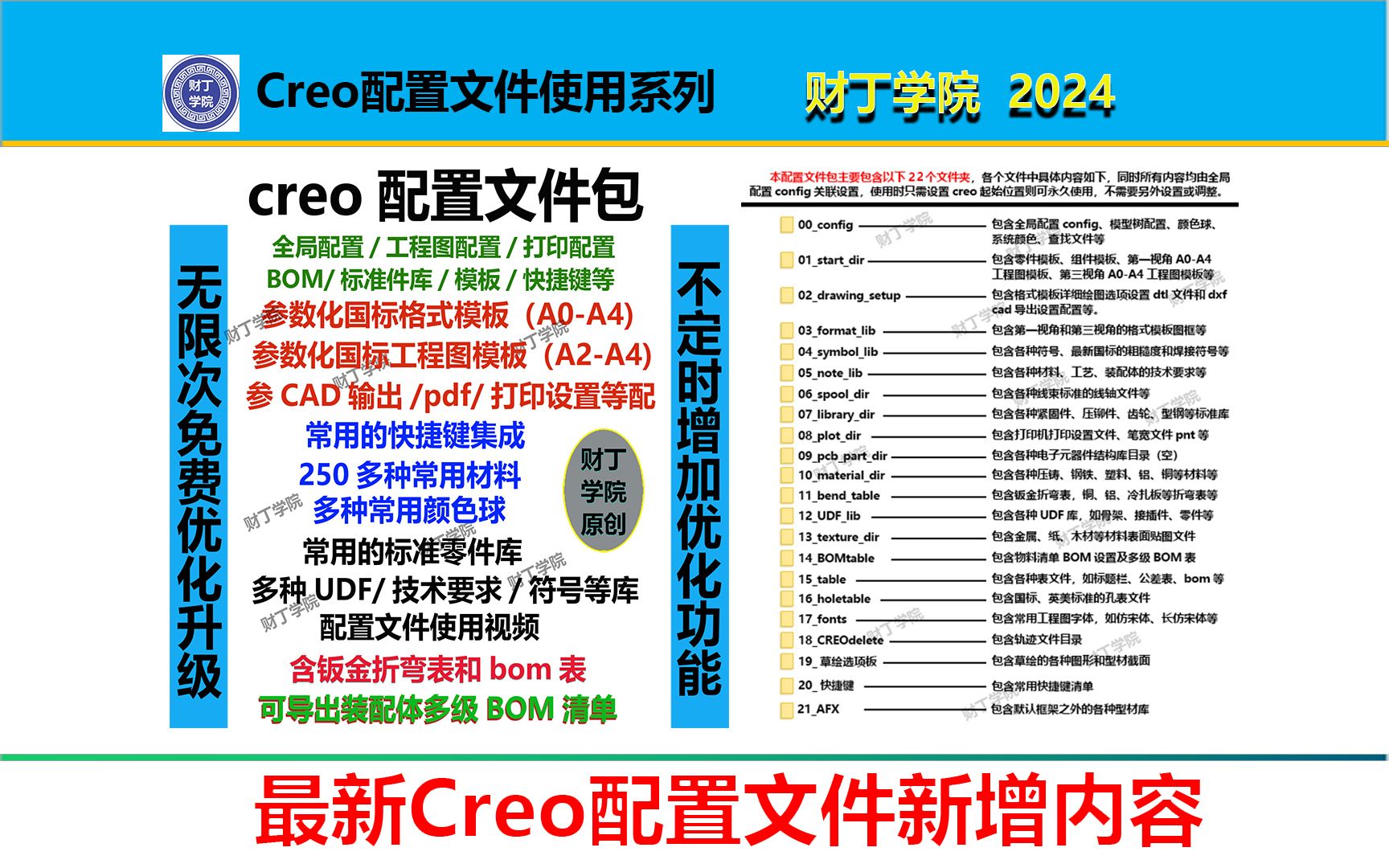 最新creo配置文件新增内容介绍