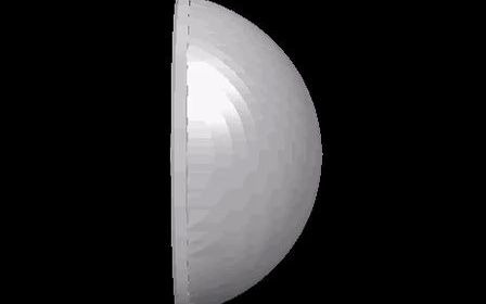 SYNOPSYS™旋转式实体模型展示