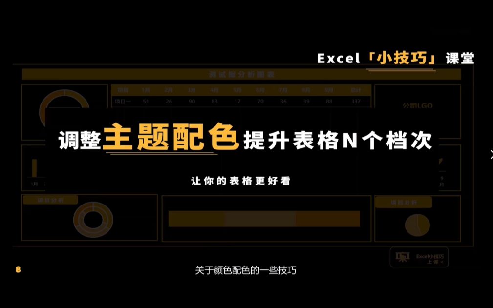 Excel-调整主题配色,提升表格N个档次