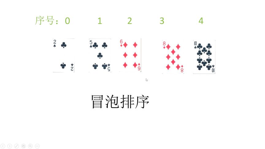 中小学生学信息学——冒泡排序