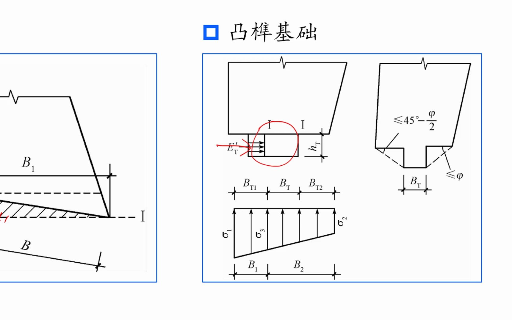 3-4-4-6 增强挡土墙抗滑稳定性的措施
