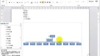 ExcelHome_利用SmartArt制作演示图形_Word2010实战技巧精粹