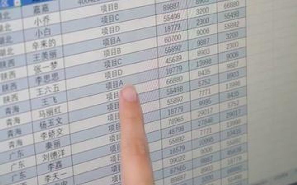 【Excel导航按钮】表格太多的时候找起来很费劲,嘉嘉老师教你做一个...