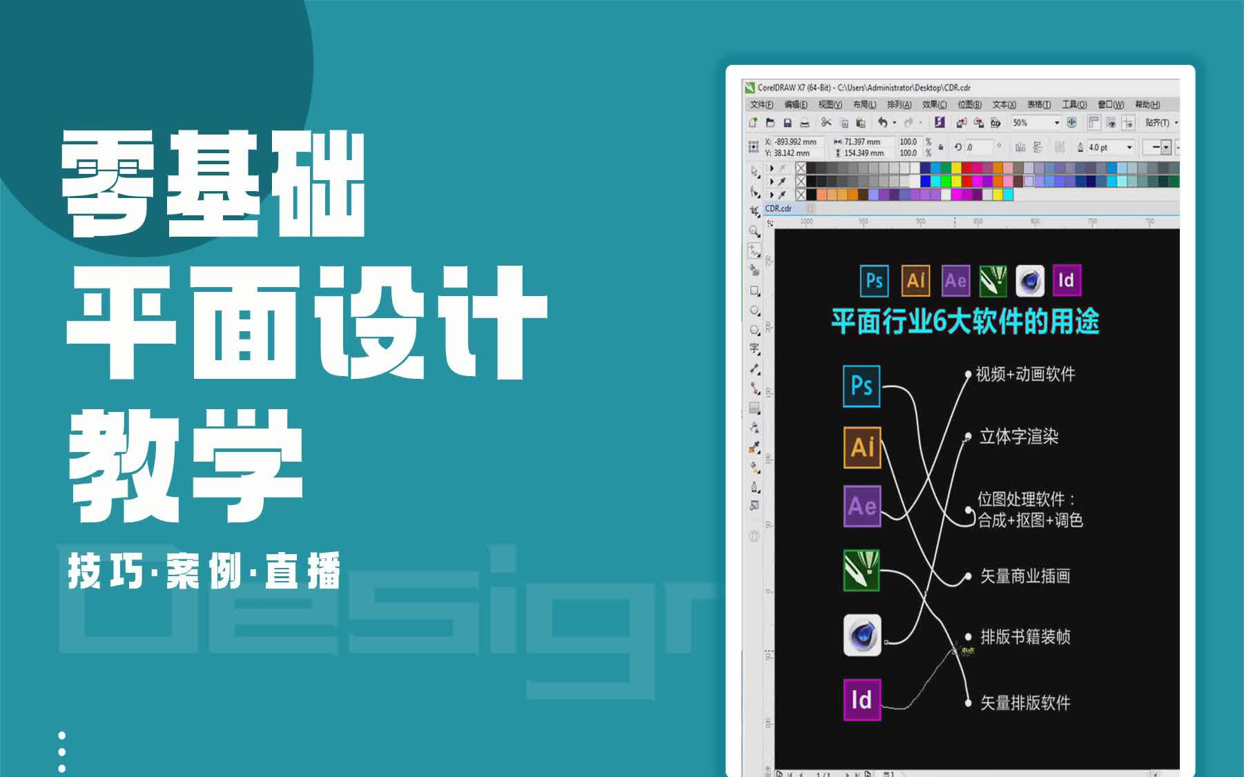 【CorelDRAW】平面常用软件的用途你知道吗