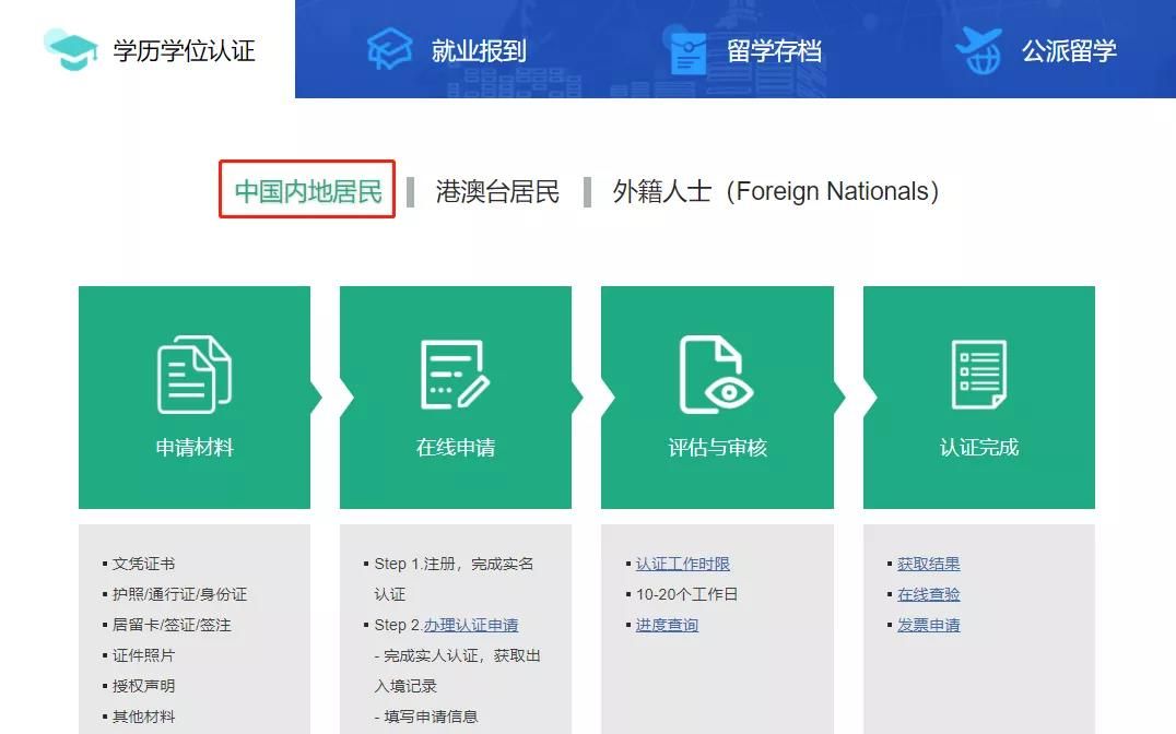 留学生必看!最新版国外学历学位认证办理攻略,回国就业、落户升学都...