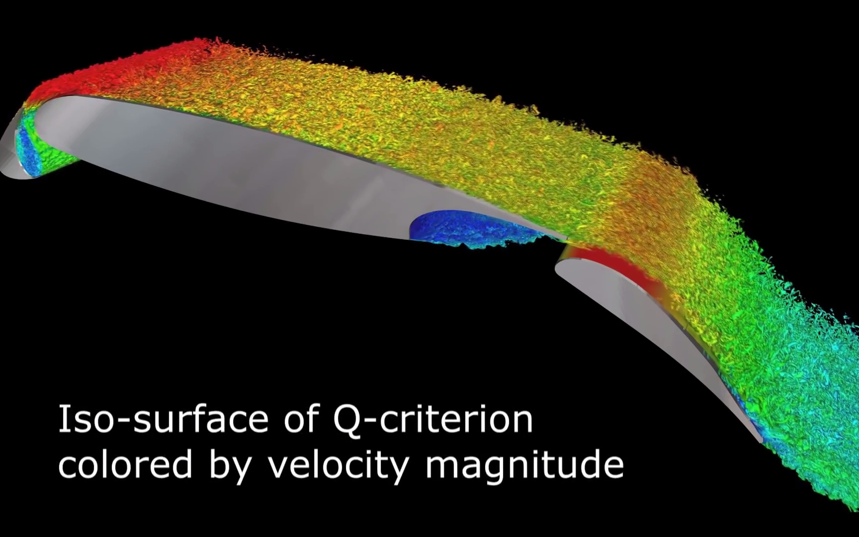 CFD就是一门艺术