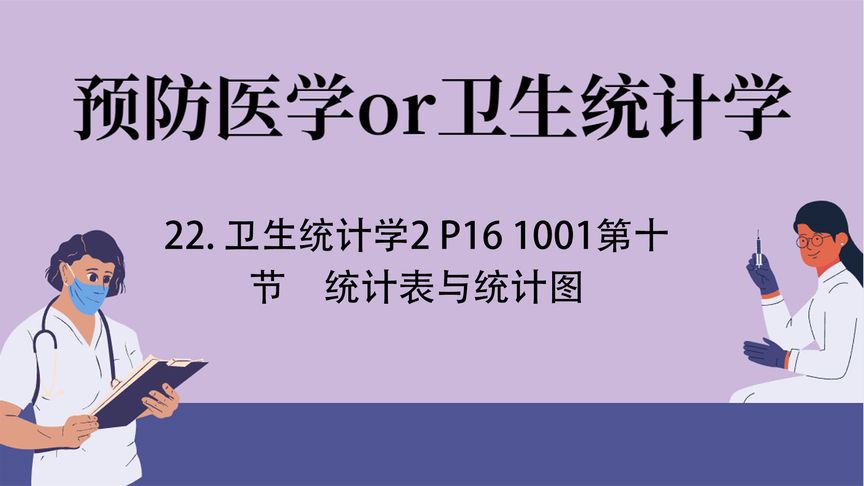 22. 卫生统计学2 P16 1001第十节 统计表与统计图【转载】