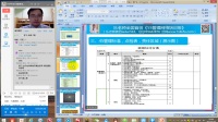 办公室5s管理制度,乐老师精益5S管理培训762