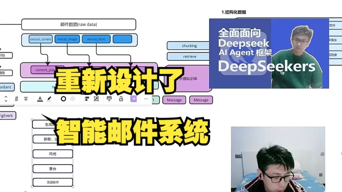面向 deepseek的 AI Agent 框架 DeepSeekers(17)—重新设计了自动...