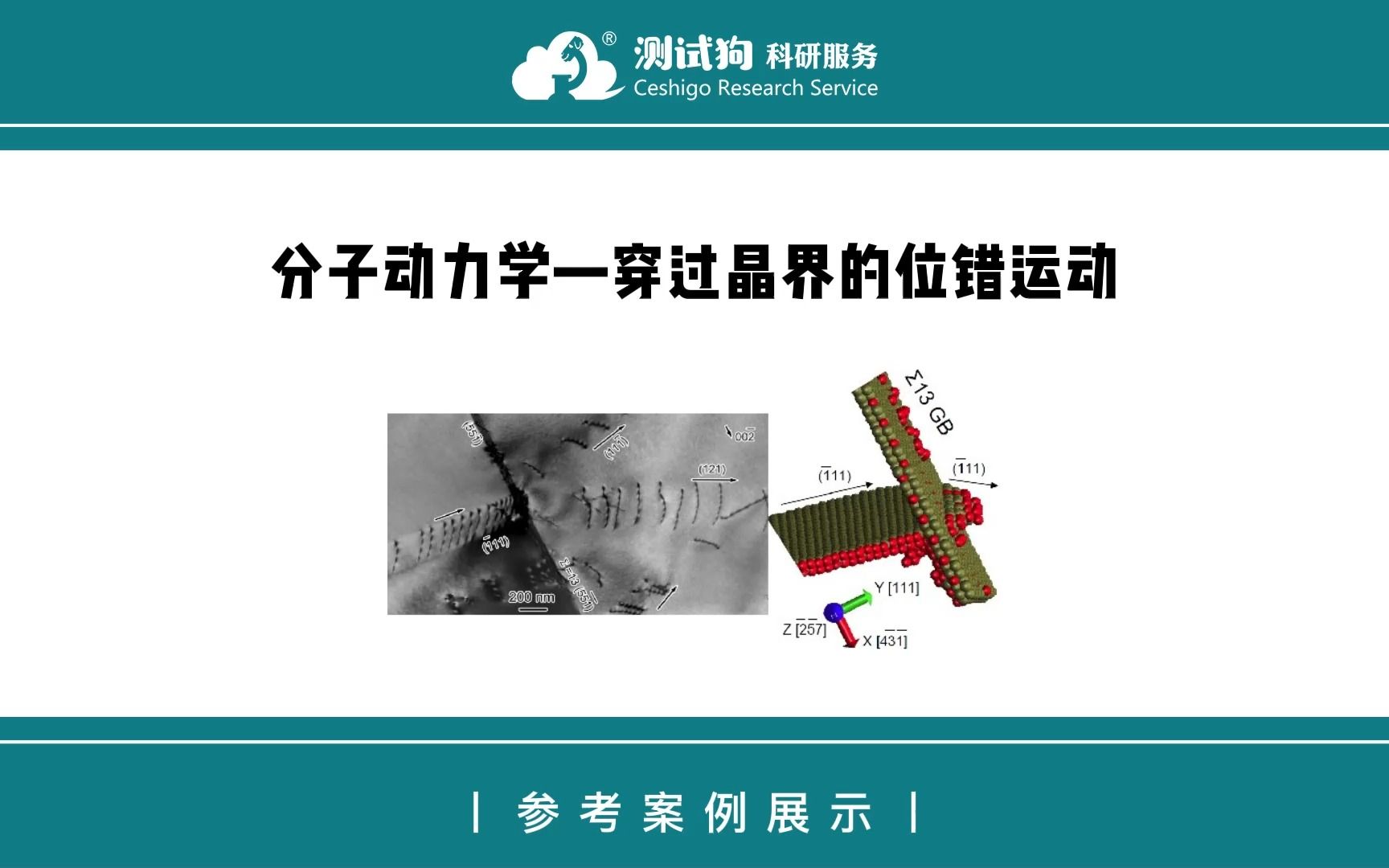 分子动力学—穿过晶界的位错运动