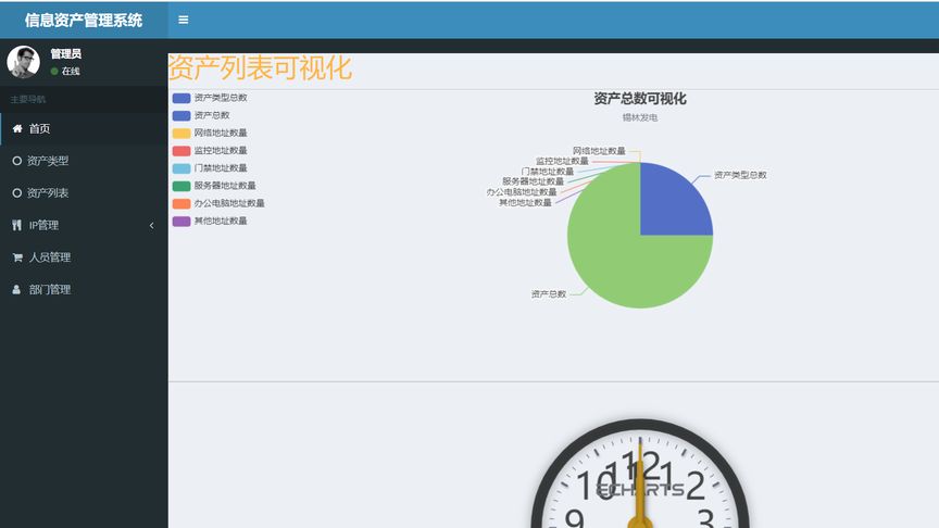 Django网站开发实战教程