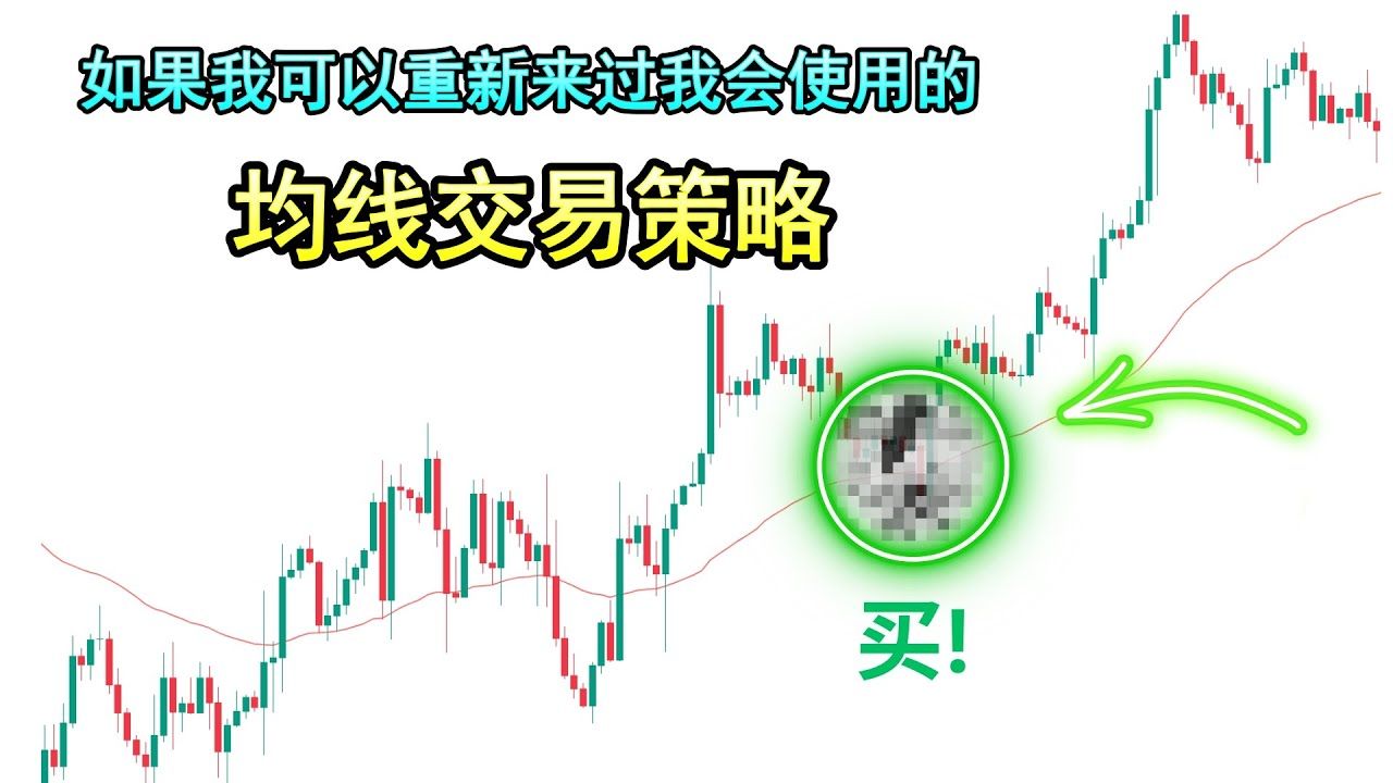 经过了多年的交易实战,这是我唯一会使用的均线交易策略(进阶阶段的...
