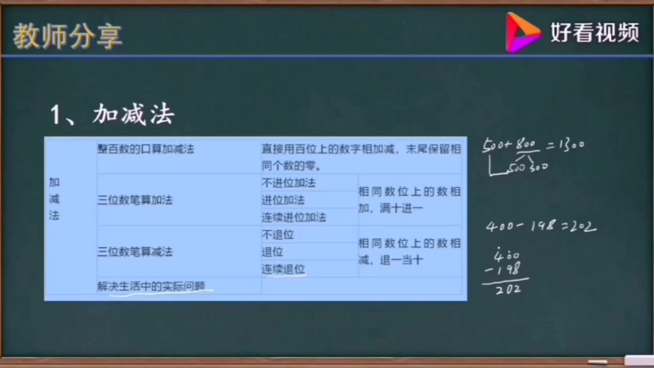 北师大二年级数学下册第五单元《加与减》复习