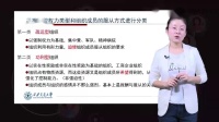 0523社会组织_shd