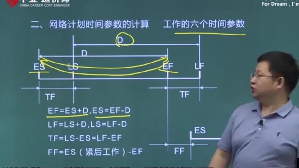 2019年一级造价师课程-朱俊文-管理-新教材