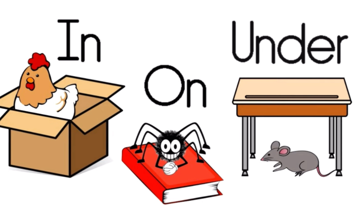 小学英语In On Under介词导入英语歌曲