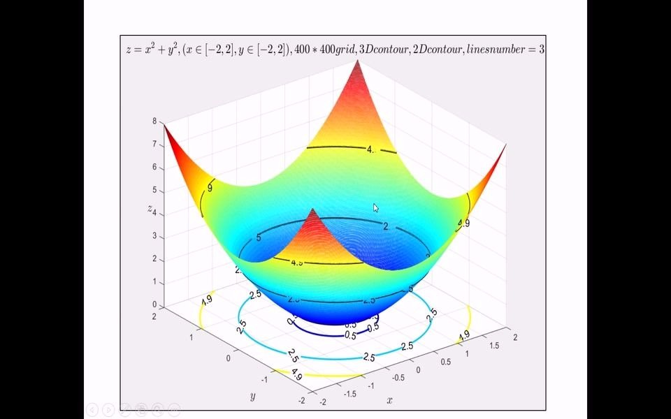 《MATLAB科学计算与可视化》-基础知识-第19学时