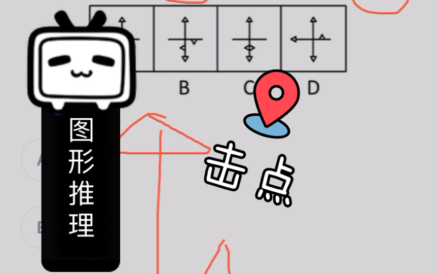 【图形推理】事业单位的题质量也是不错,国省考也有借鉴,快来看