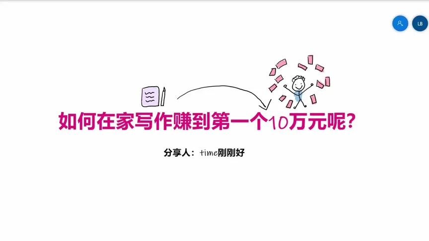 如何在家写作赚到第一个10万元？每年稿费20万的我来分享一下经验