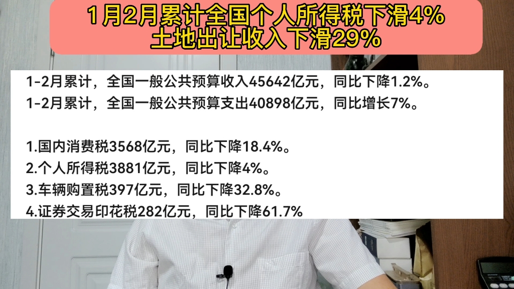 1月2月累计个人所得税下滑4%,土地出让收入下滑29%