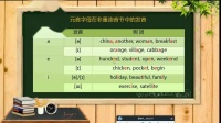 英语入门发音学习 英语音标发音表及单词