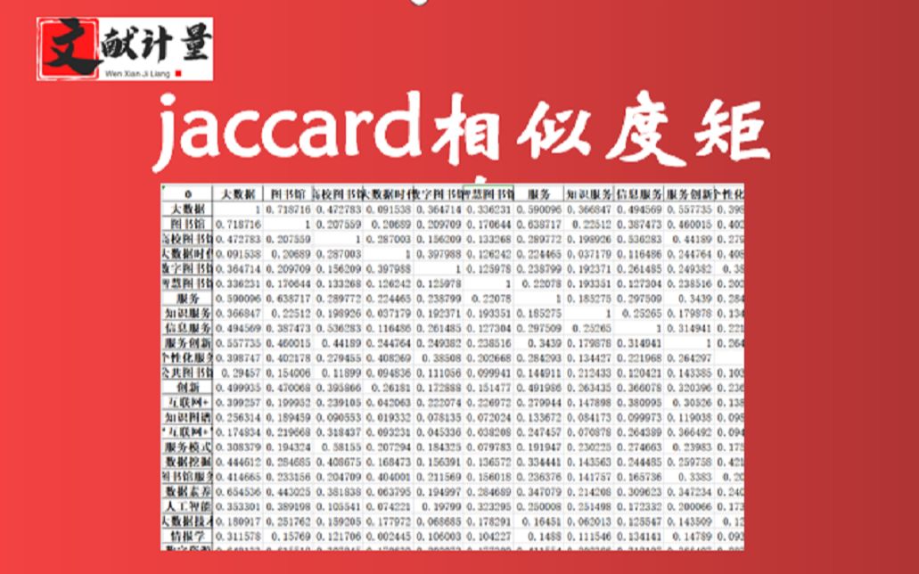 04jaccard相似度矩阵 citespace vosviewer bibexcel gephi ucient ...