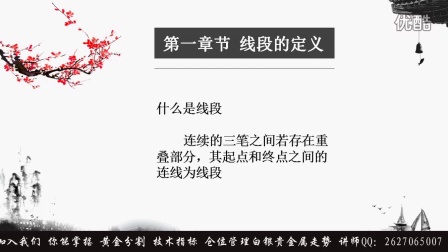 缠论系列课程之线段划分 MACD指标 白银原油投资技术学习视频-K线...