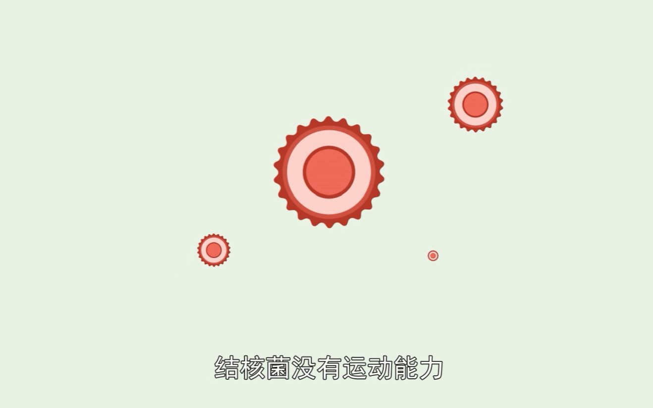 结核病究竟如何传播的?