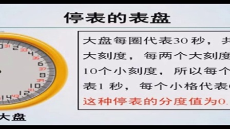 正确使用停表测量时间