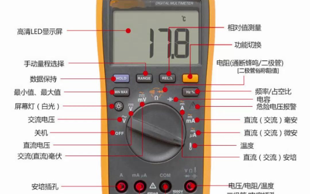 数字万用表表笔及挡位