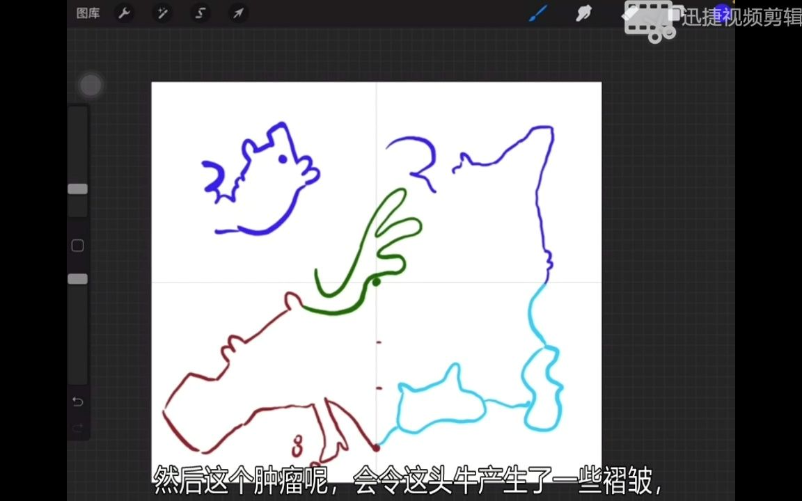 五分钟画欧洲地图