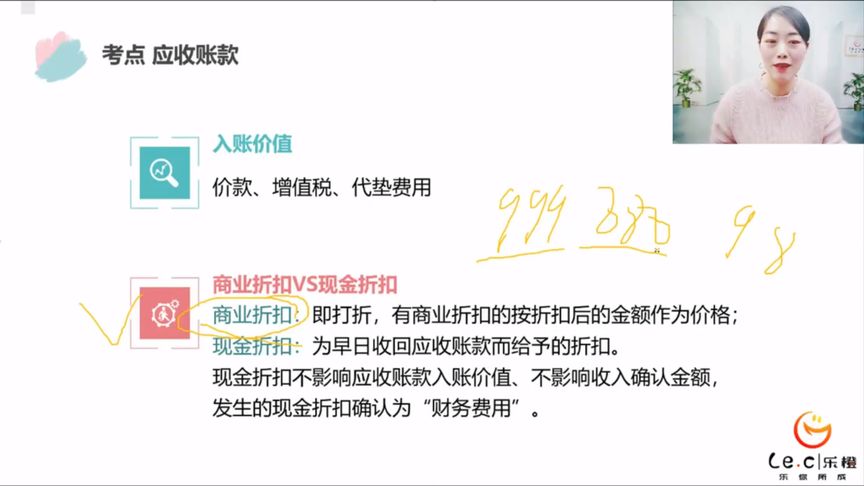 【2020新大纲】初级会计职称必考点★初级会计实务之应收账款