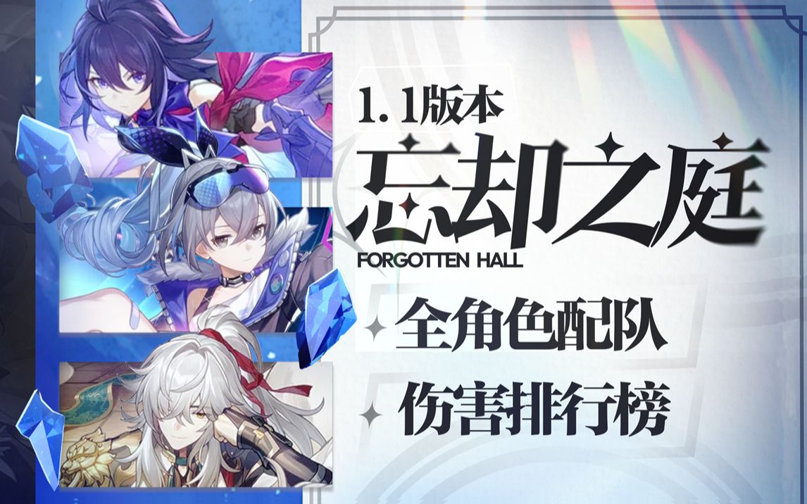 【崩坏星穹铁道】银狼屠榜,希儿登顶?数据说话!全角色配队伤害排行榜...