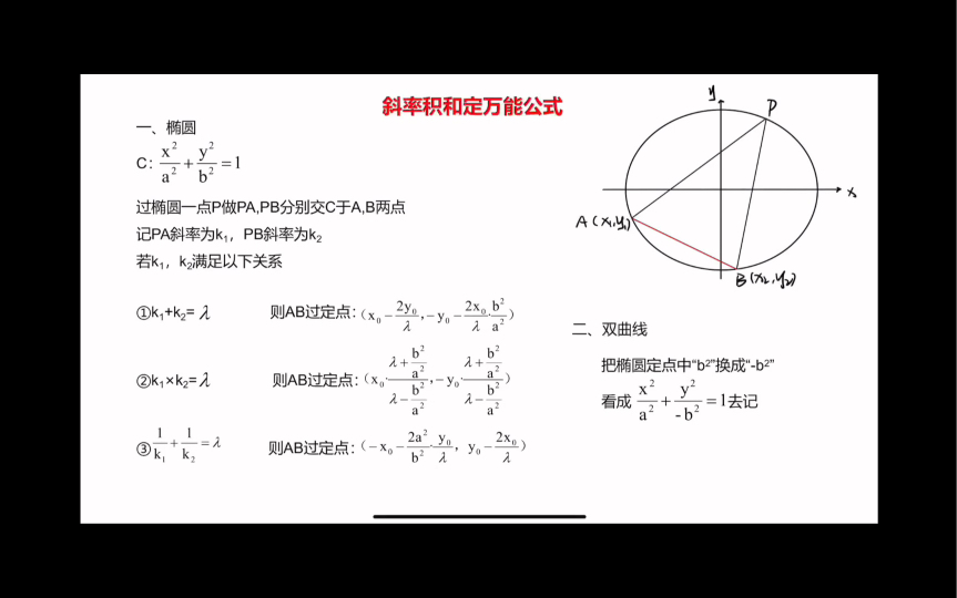 斜率积和定模型的万能公式 关于定点的公式形式 学有余力可跟着证明