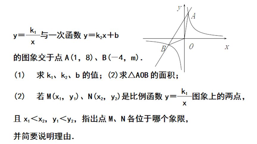 九年级数学:中考经典题,反比例函数与一次函数交点题,真题解析